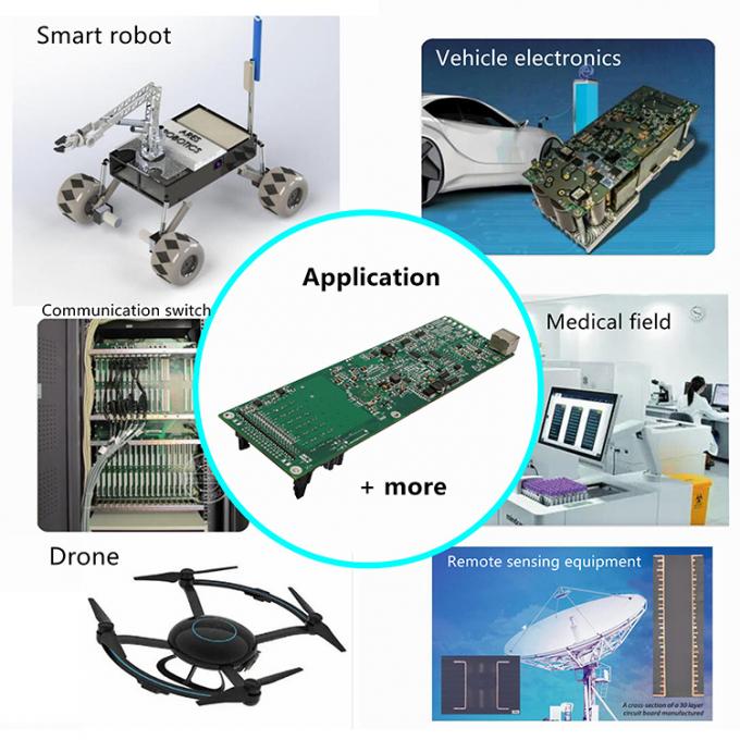 Professional Multilayer PCB manufacturing process 4 layer PCB ...